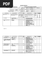 Jsa For Radiography | PDF | Personal Protective Equipment | Radiography