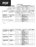 Fall Arrest System Inspection Checklist | PDF