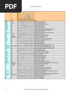 Object Properties: MQL5 Reference / Constants, Enumerations and Structures / Objects Constants ...