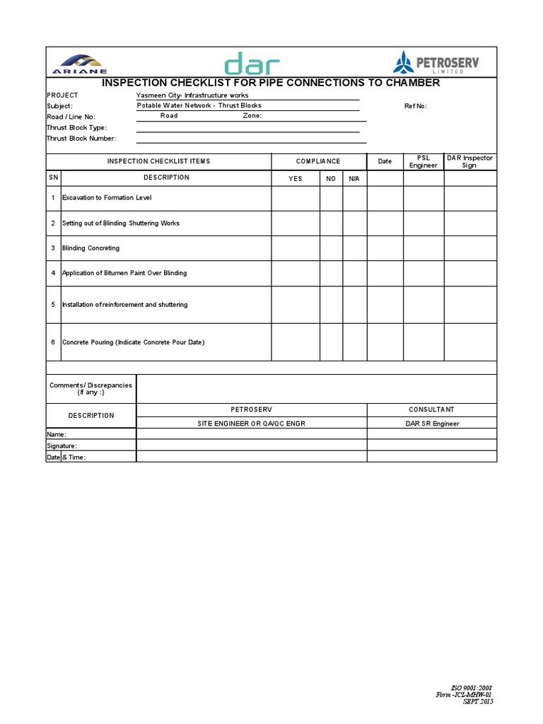 Potable Water Thrust Blocks Construction Checklist | PDF