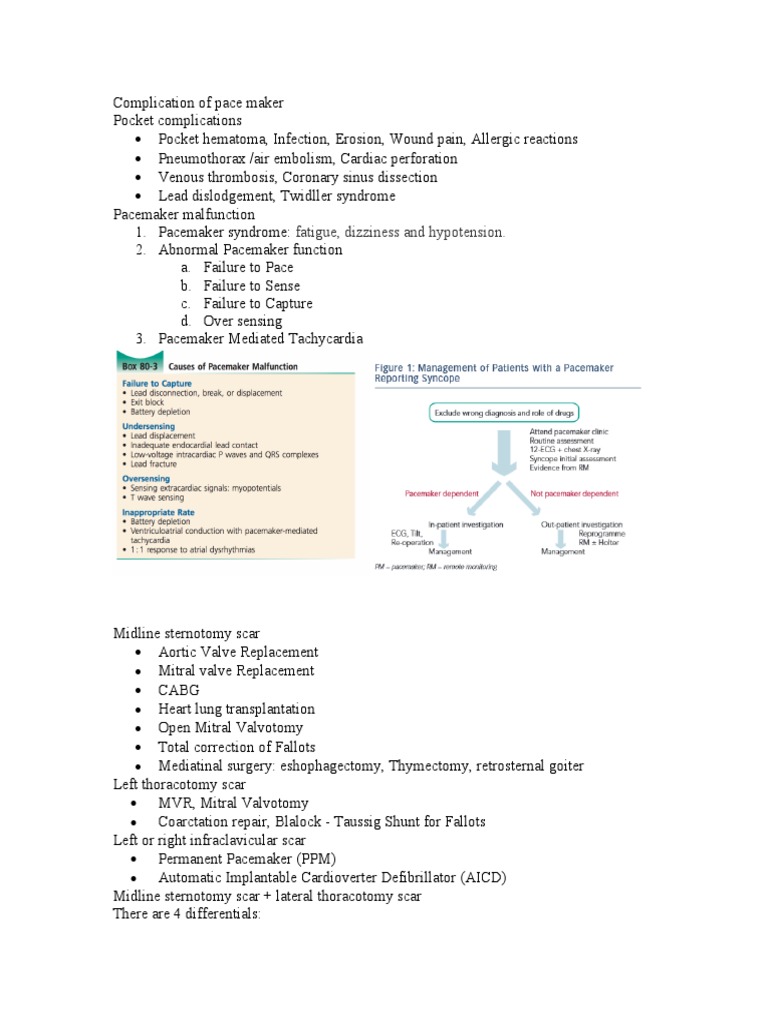 Complications of Pacemakers and Scars | PDF | Artificial Cardiac ...