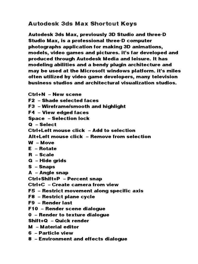 Autodesk 3ds Max Shortcut Keys | PDF | Autodesk 3ds Max | 3 D Computer ...