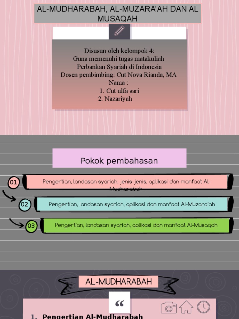 Tentang Mudharabah, Muzara'ah Dan Musaqah | PDF