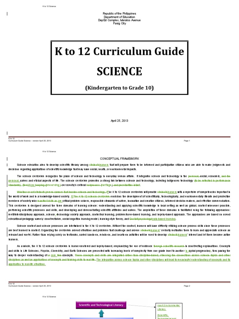K to 12 Science Curriculum Guide Develops STEM Literacy | PDF ...