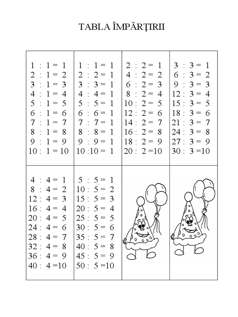 de mai sus De încredere garaj tabla inmultirii de la 1 la 10 tabel pdf ...