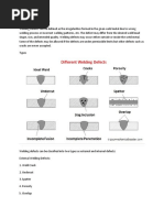 Defects in Gtaw or Tig Welding | PDF | Welding | Construction