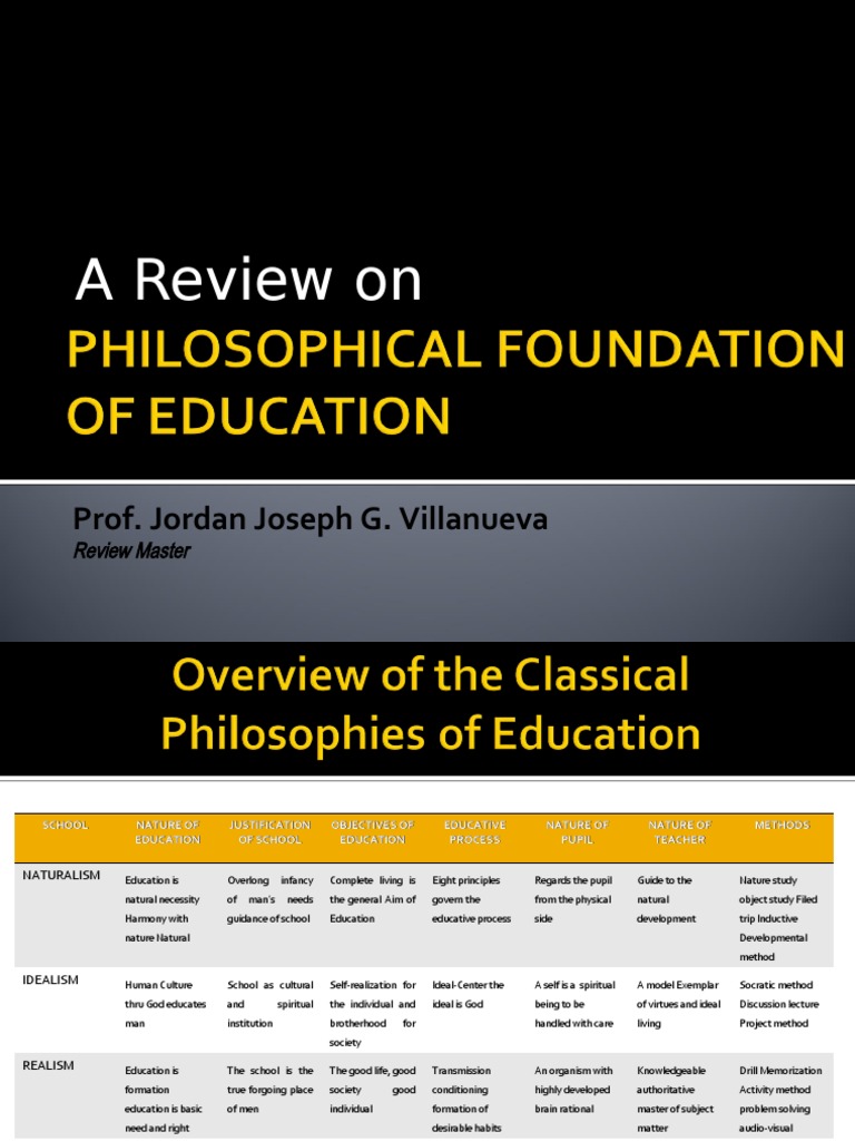 Philosophical Foundations of Education | PDF | Thought | Western Philosophy
