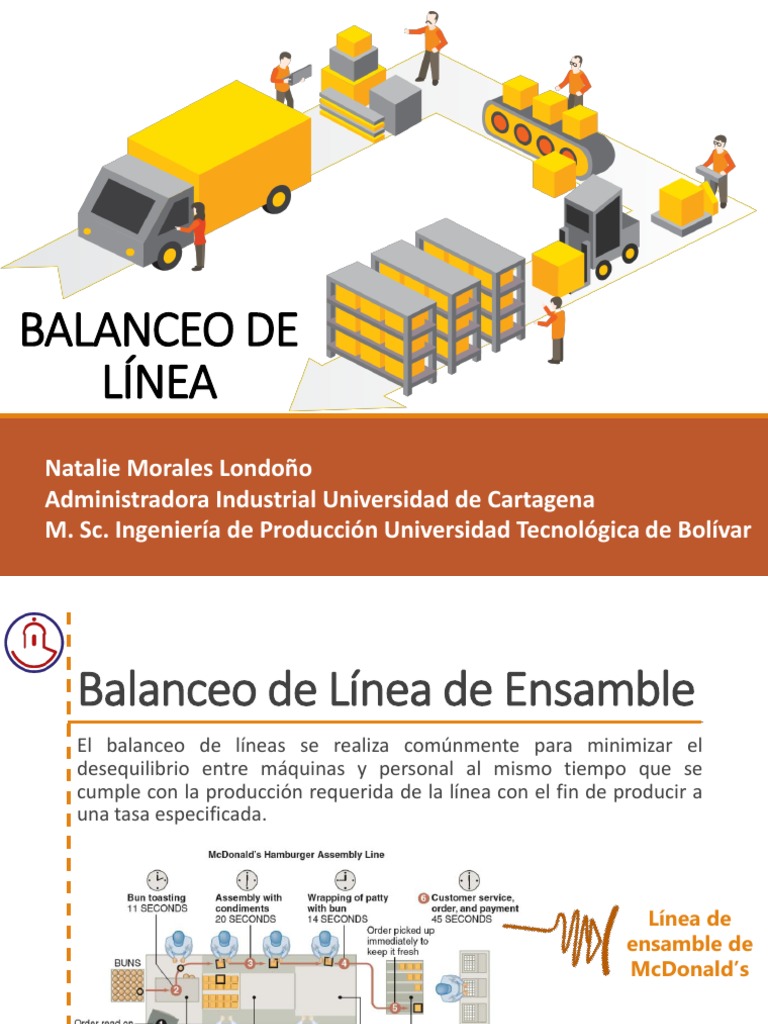 Balanceo De Línea | Puesto de trabajo | Tecnología