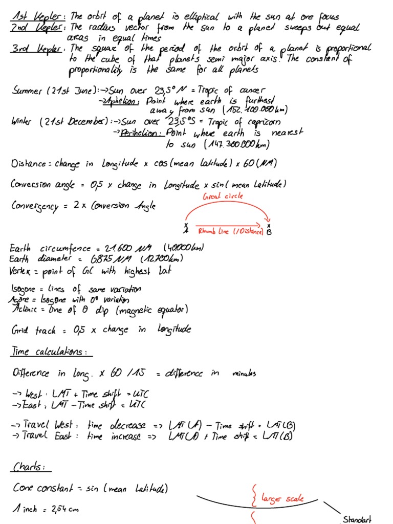 Summay GNAV | PDF | Latitude | Longitude