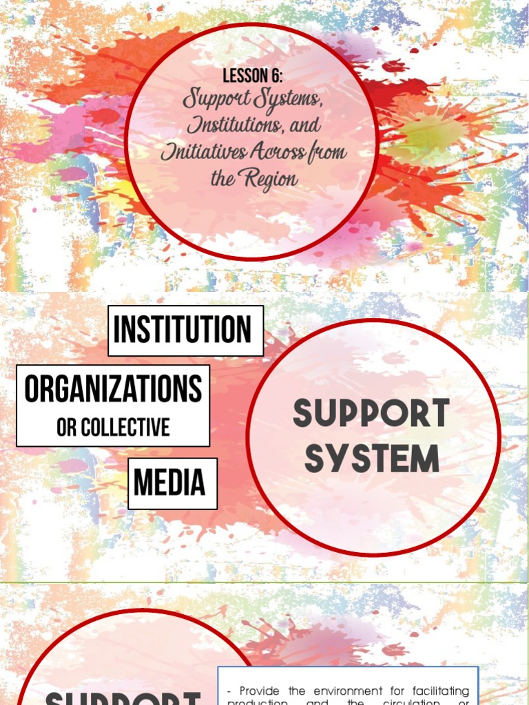 Lesson 6 Support System | PDF | Schools | Philippines