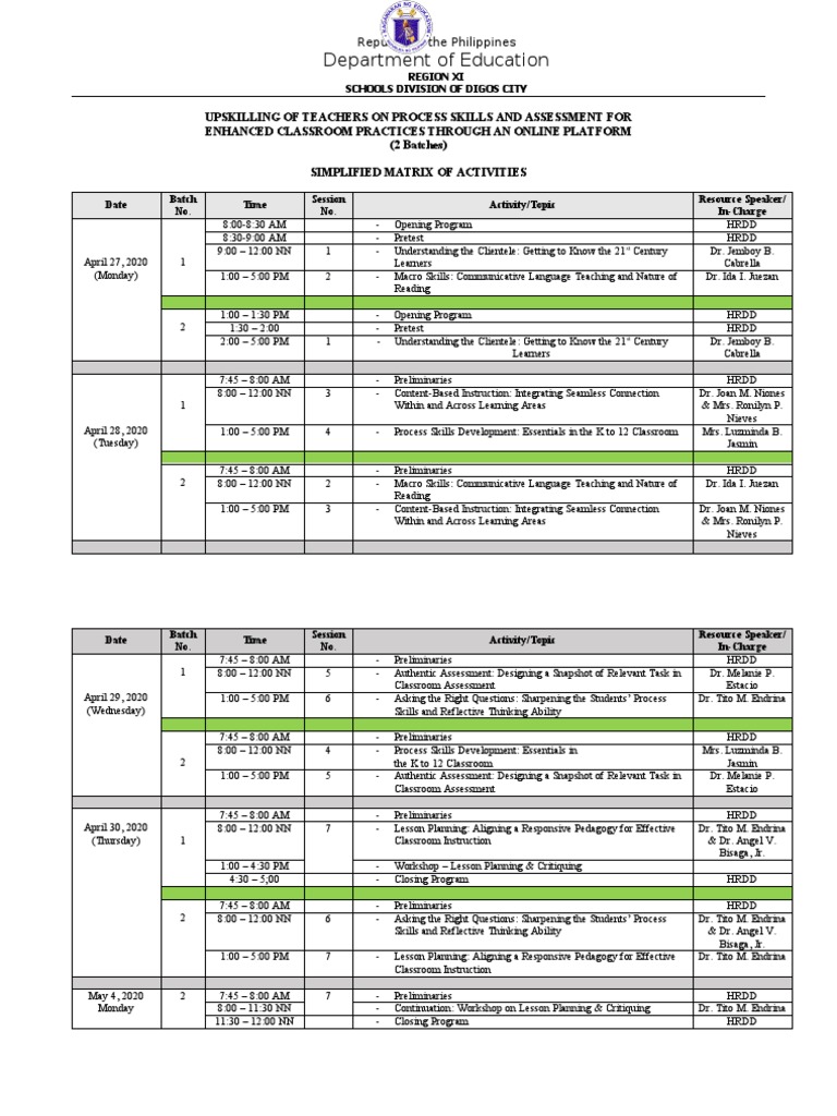 Simplified Matrix of Activities | PDF | Language Education | Applied ...