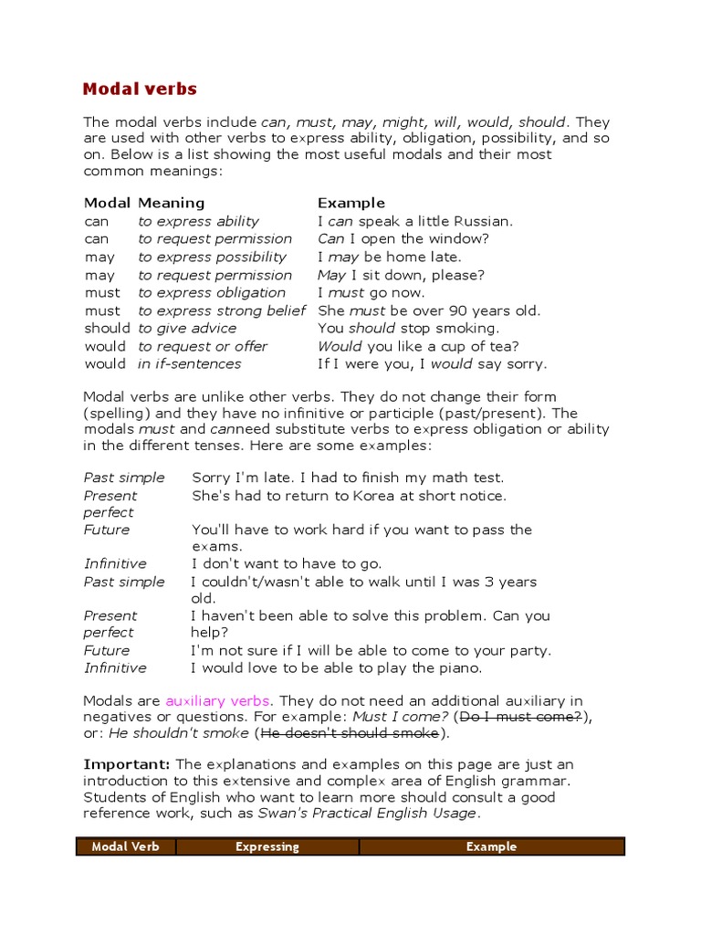 Modal Verbs | PDF | Morphology | Grammar