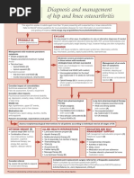 Heavy Menstrual Bleeding Algorithm | PDF | Pathology | Gynaecology