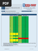 ISO 1940 Balance Quality Grades Chart | PDF