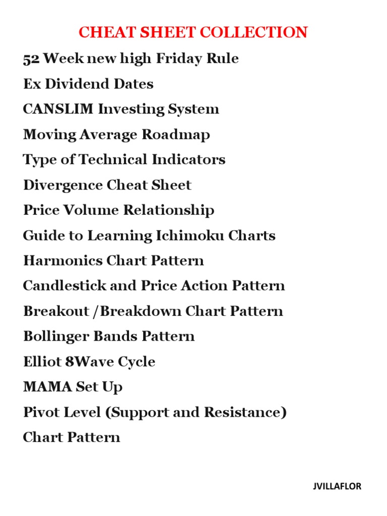 Cheat Sheet Collection (Jvillaflor) PDF | PDF