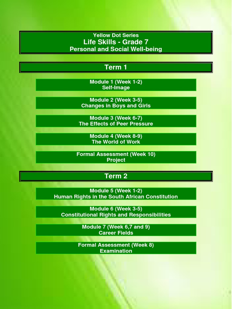 Life Skills - Grade 7: Personal and Social Well-Being | PDF ...