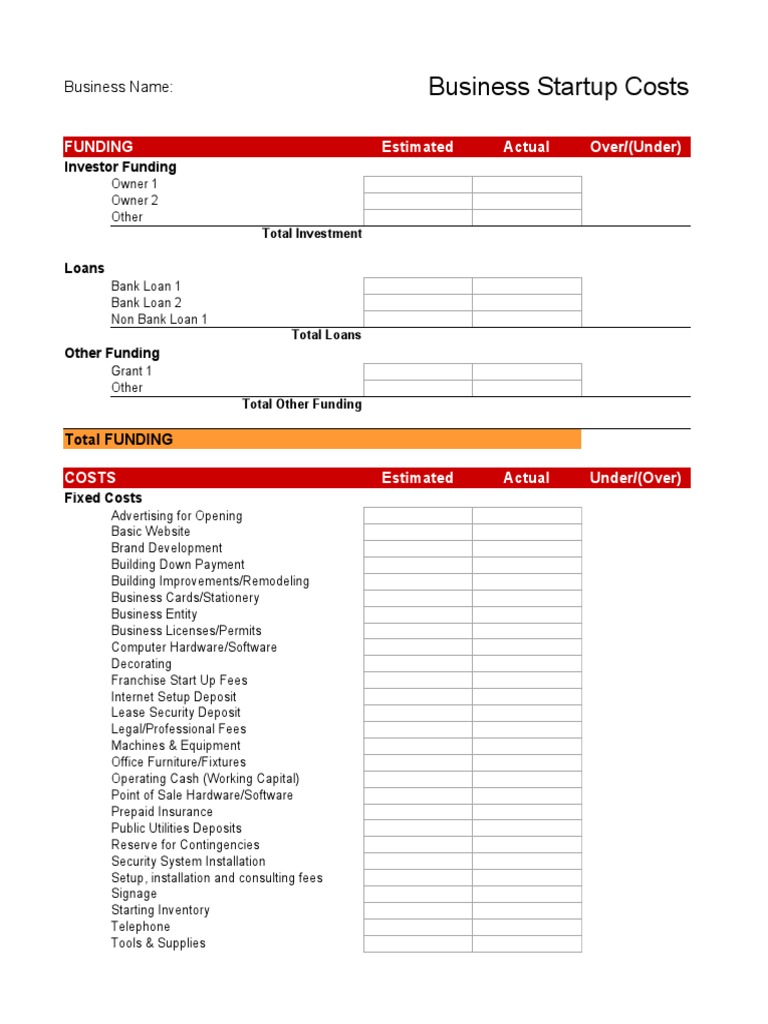Business Startup Costs: Funding Estimated Actual Over/ (Under) | PDF ...