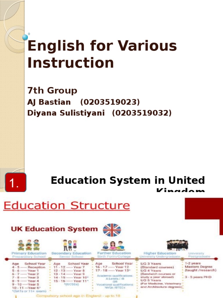 Eng Various Present Group 7 Final | PDF | Wellness