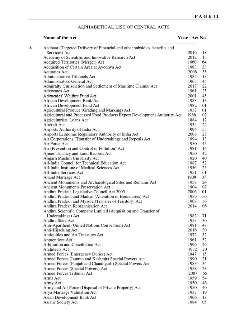 Alphabetical List 2020 ALL CENTRAL ACT | PDF | Delhi | Kolkata