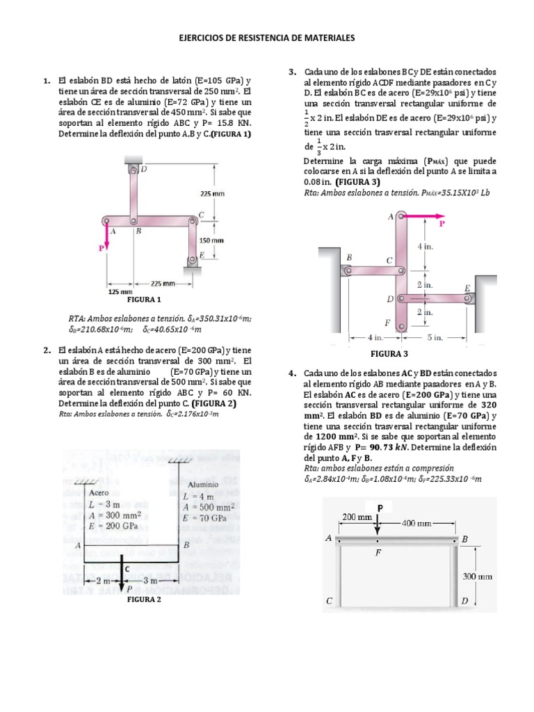 Ejercicios Resistencia de Materiales | PDF | Mecánica de sólidos | Ingeniero civil