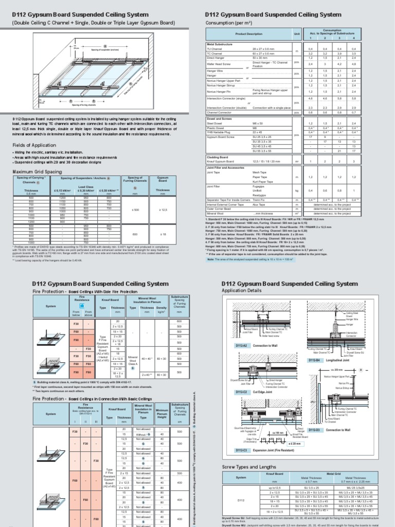 Specifications and Material Requirements for Installing a Double ...
