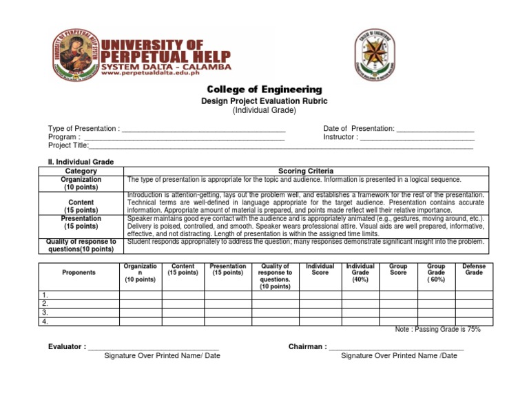 College of Engineering: Design Project Evaluation Rubric | PDF | Rubric ...