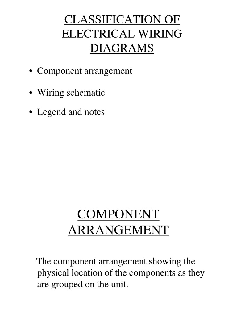 Classification of Electrical Wiring Diagrams | PDF