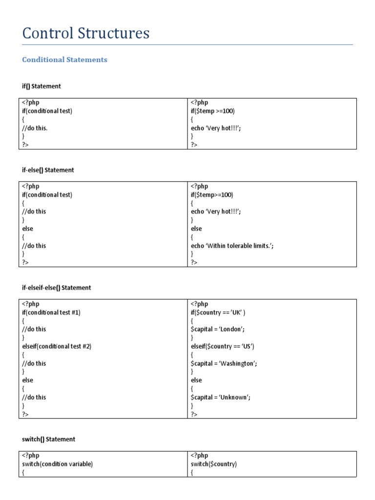 Control Structures: Conditional Statements | PDF | Control Flow ...