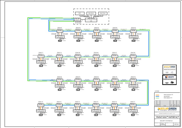 Bsl1-Ele-032 Security System SLD .Rev 0 | PDF | Network Protocols ...