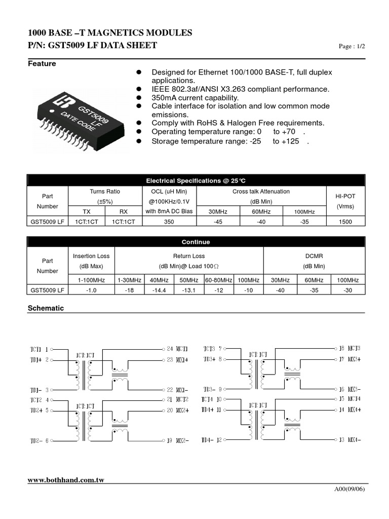 1000 Base - T Magnetics Modules P/N: Gst5009 LF Data Sheet: Feature ...