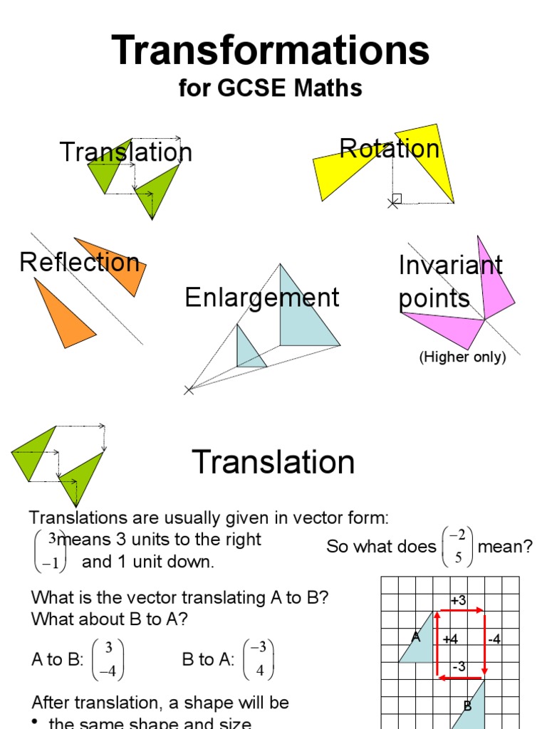 Transformations Of Shapes V2 Slideshow Pdf Shape Cartesian