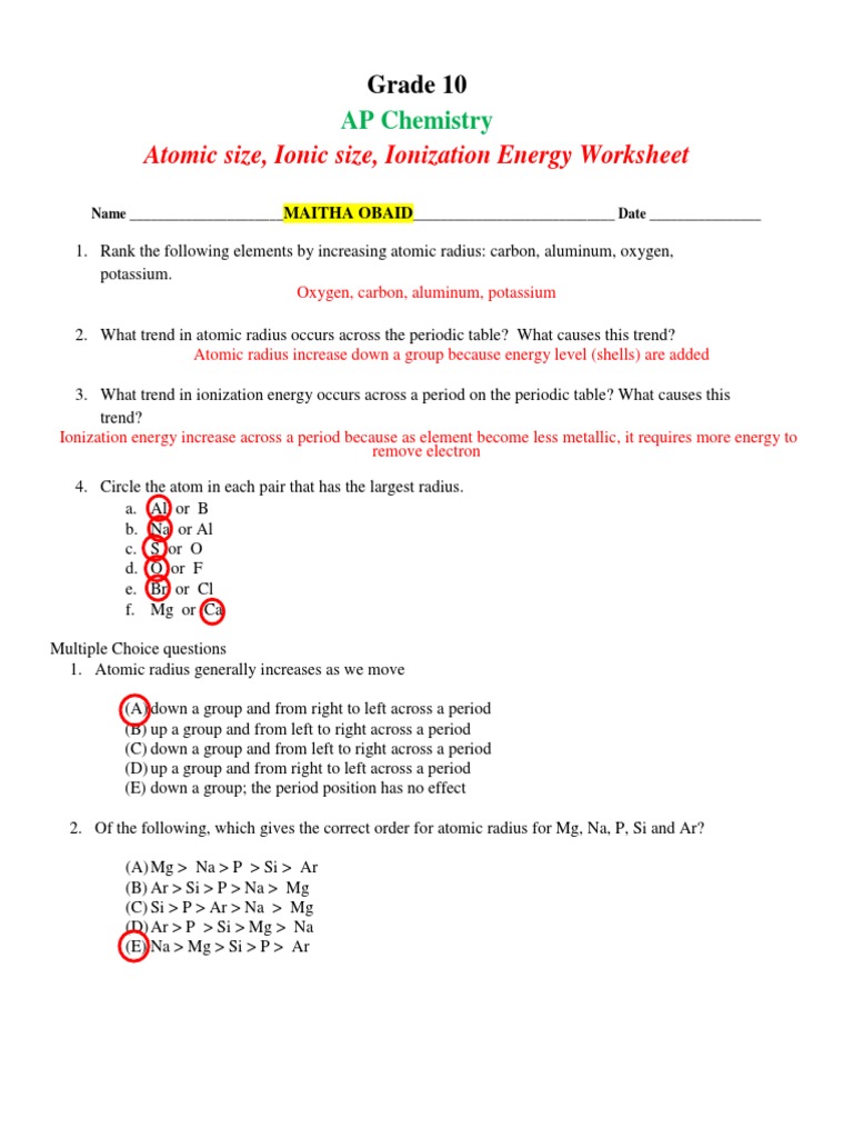 Ap Chemistry Periodic Table