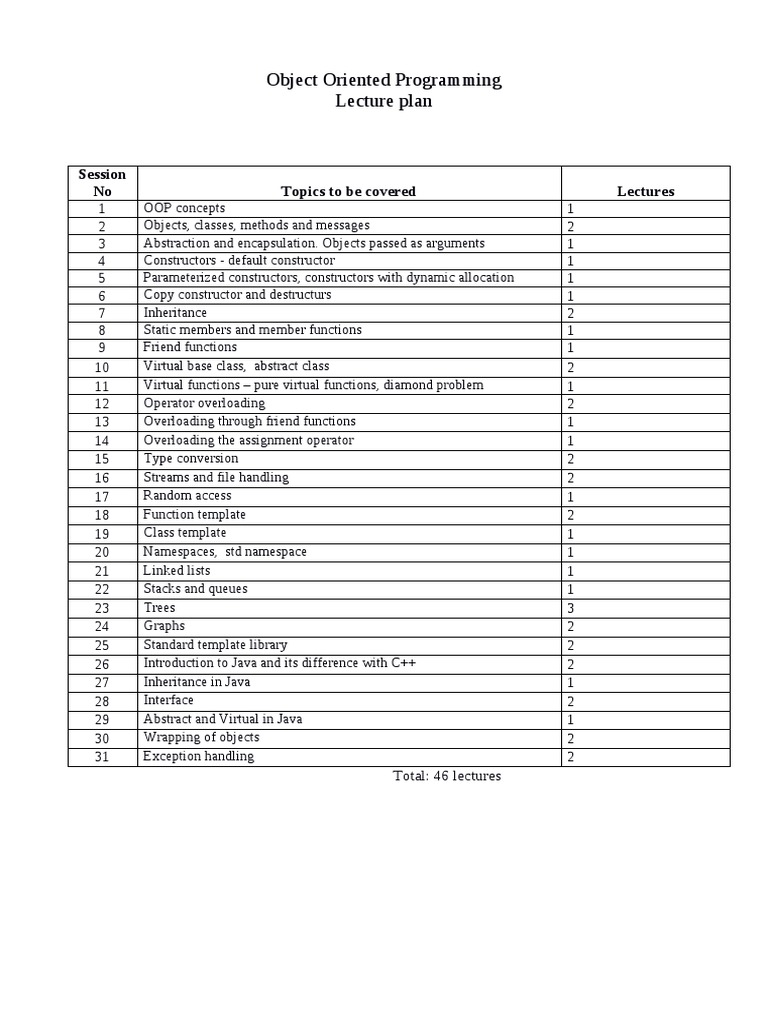 Object Oriented Programming Lecture Plan Pdf Constructor Object Oriented Programming 2622