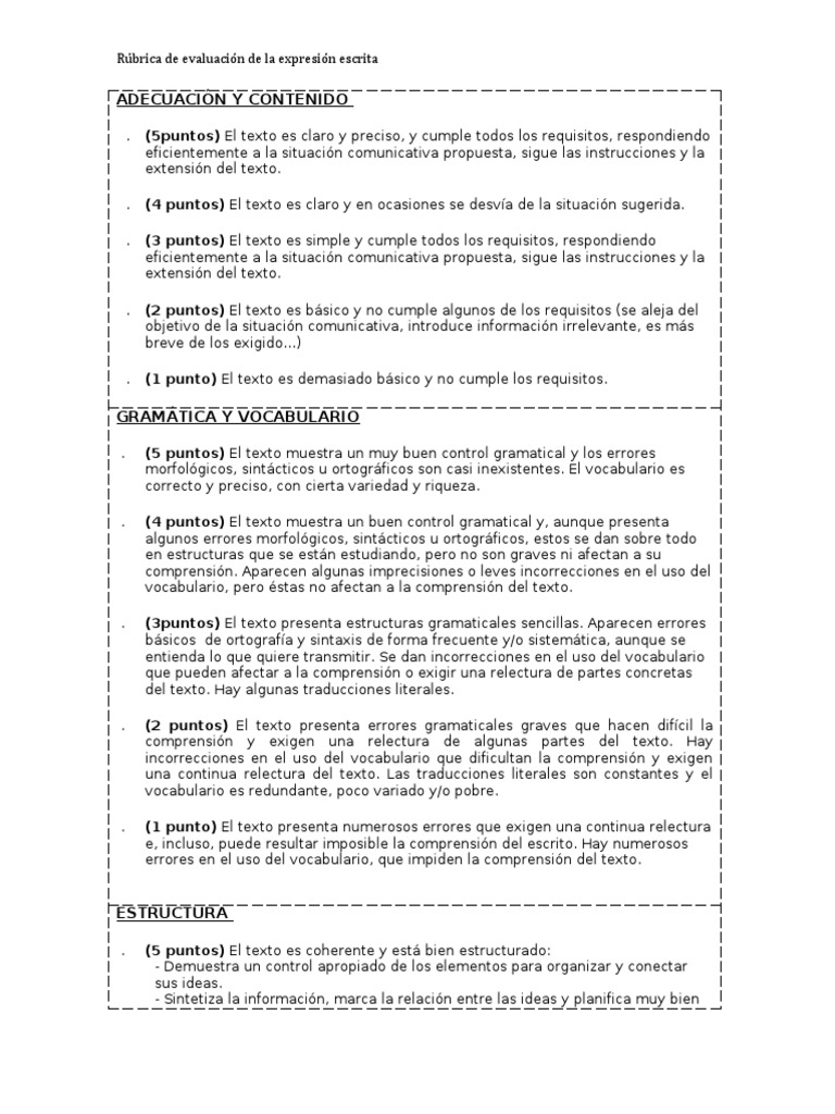 Rúbrica para Evaluar Expresión Escrita | PDF | Puntuación | Sintaxis