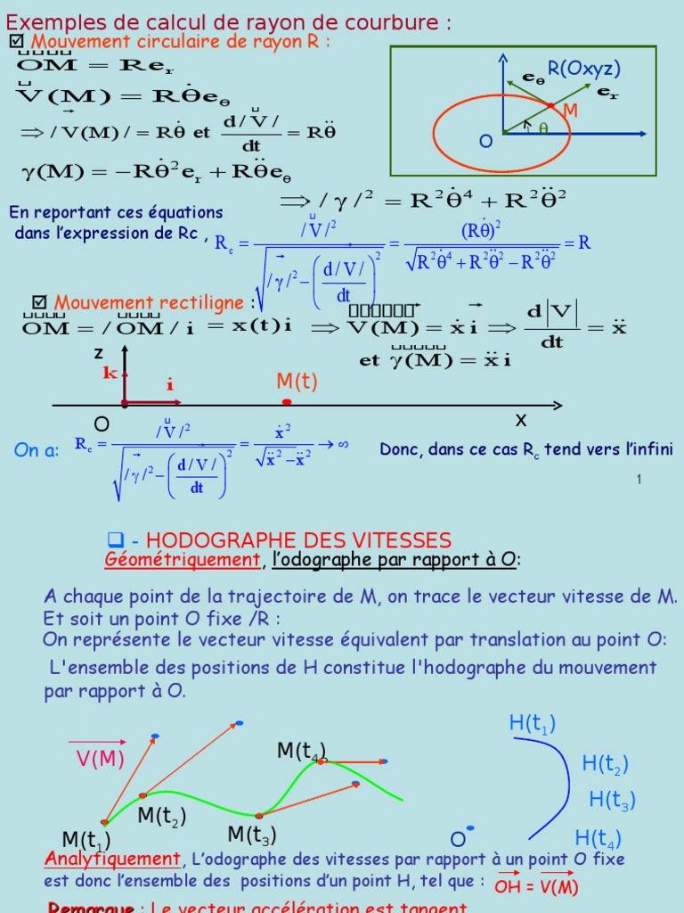 Chap2 Cinématique2 | PDF | Mouvement de rotation | Matrice (Mathématiques)