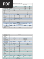 Authorized Personnel List | PDF