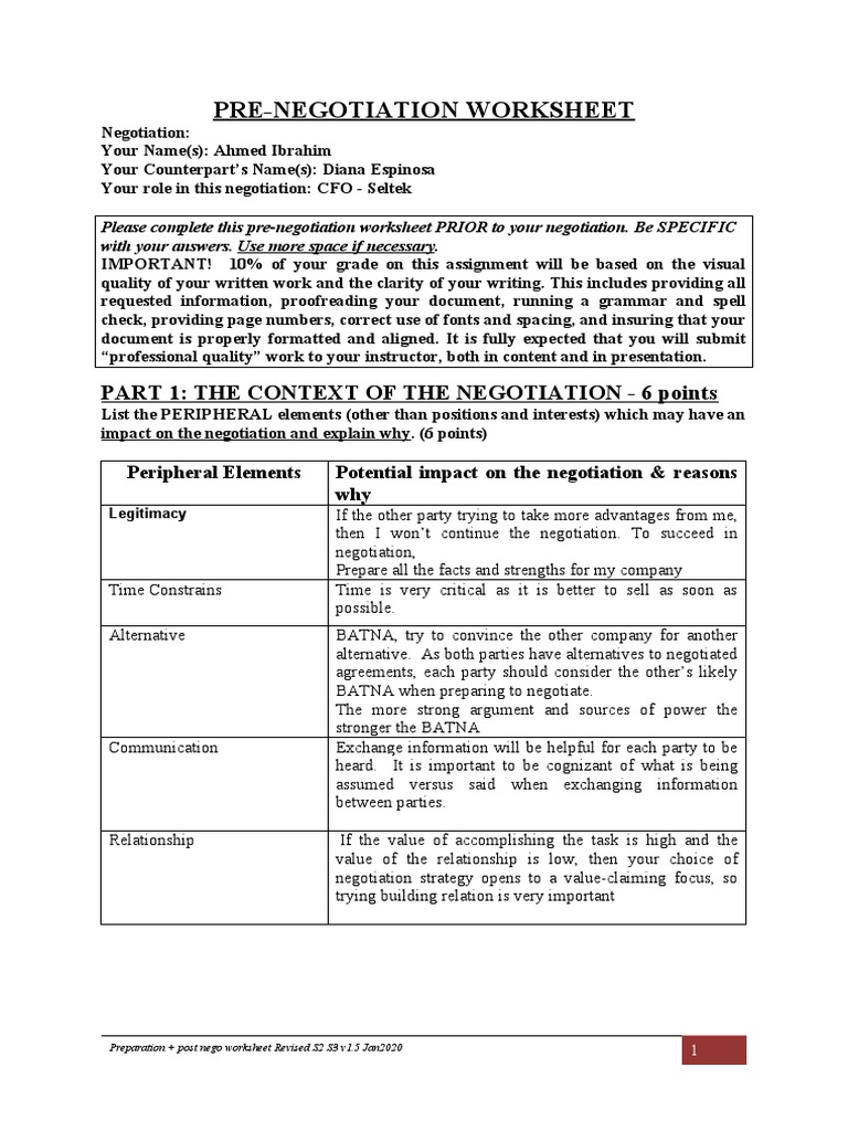Pre-Negotiation Worksheet: Part 1: The Context of The Negotiation - 6 ...
