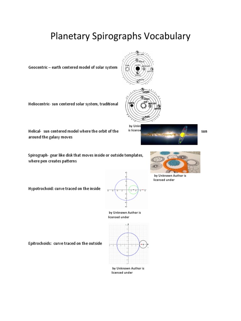 Handout - Planety Spirograph Vocab | PDF