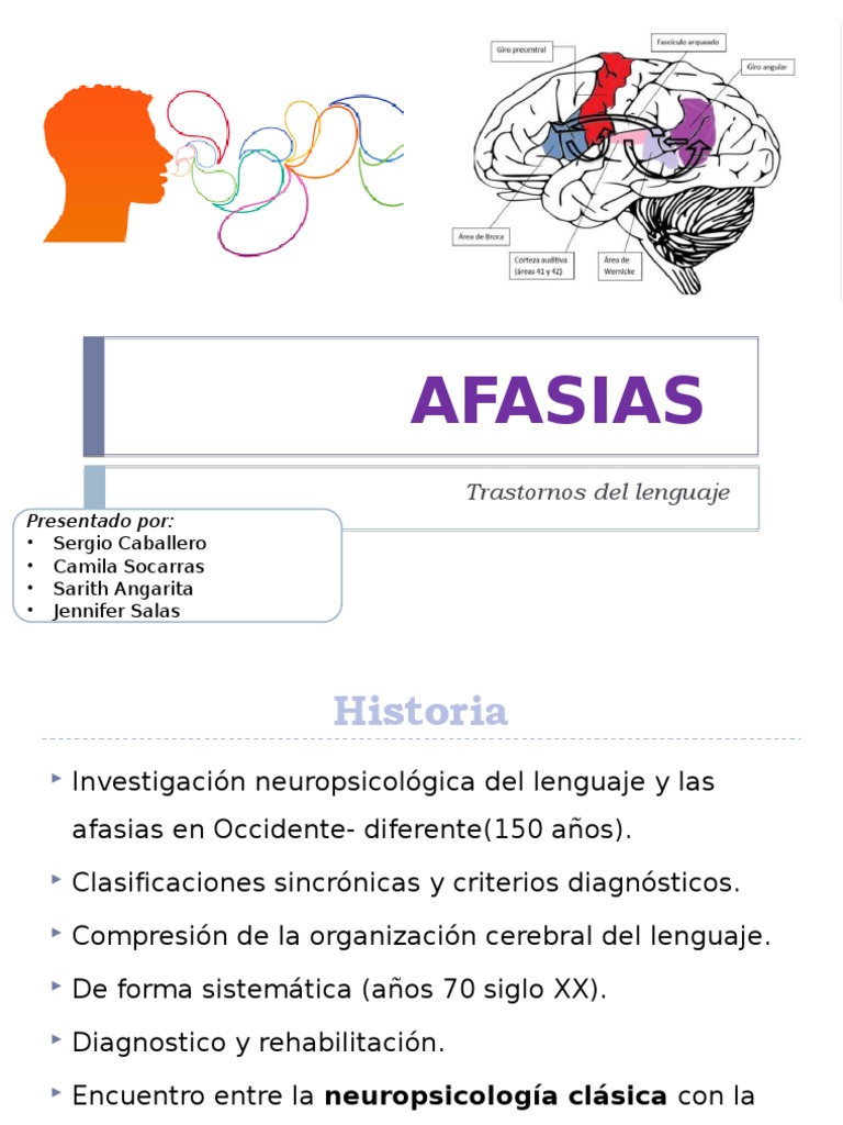 Afasias | PDF | Afasia | Neuropsicología