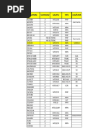 My NTE Cross Reference Chart PDF | PDF | Field Effect Transistor ...