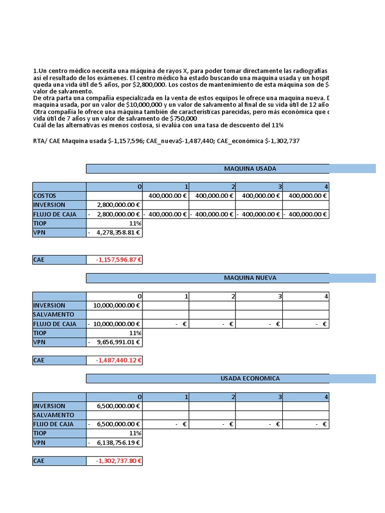 Cae y Vae | PDF | Naturaleza | Agitación