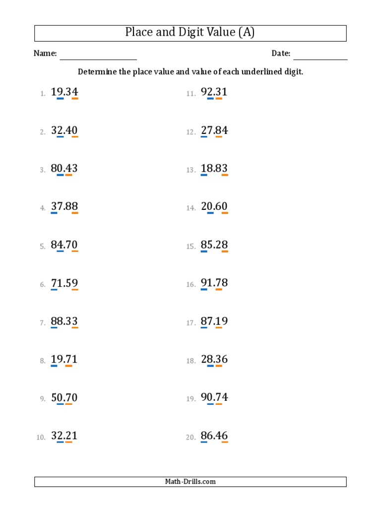 Understanding Place and Digit Values | PDF | Information Science | Writing