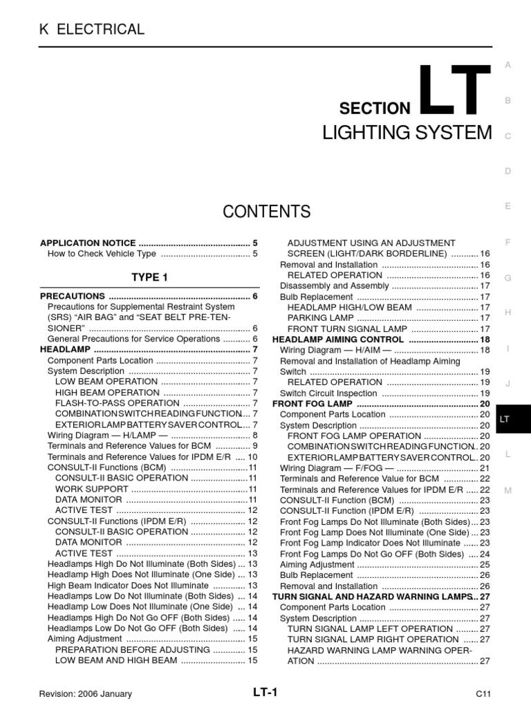 LT PDF | PDF