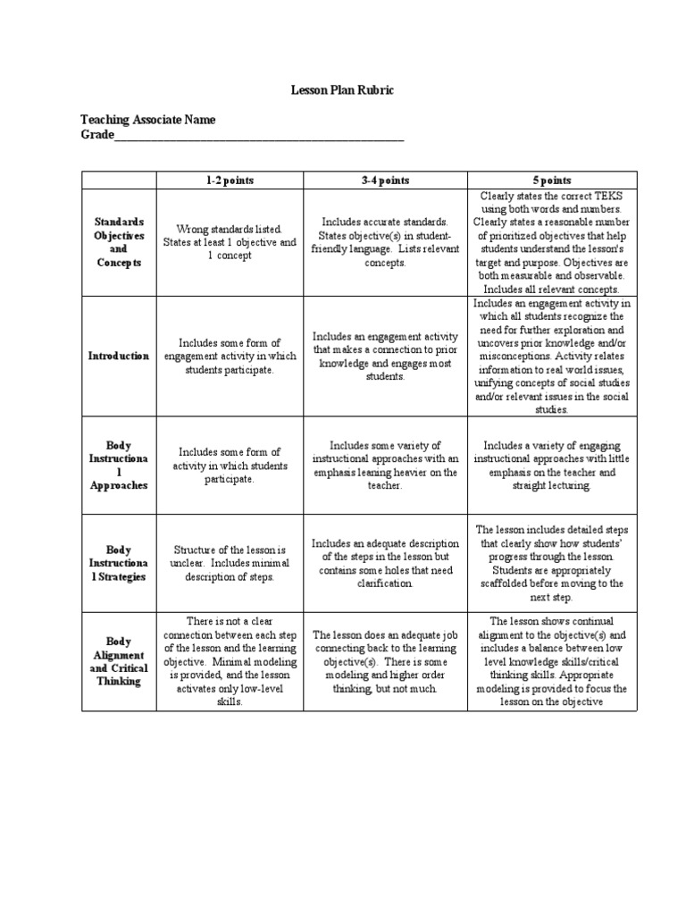 Lesson Plan Rubric Teaching Associate Name Grade | PDF | Lesson Plan ...
