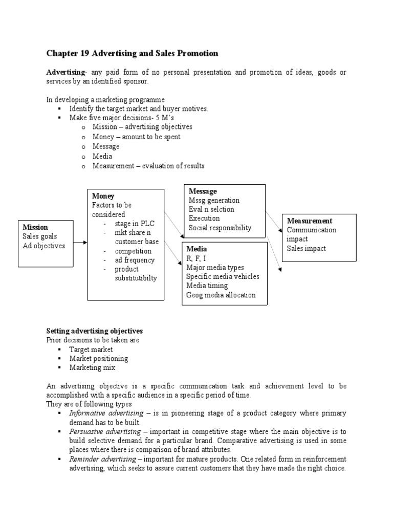 Advertisement - Philip Kotler Summary | PDF | Advertising | Retail