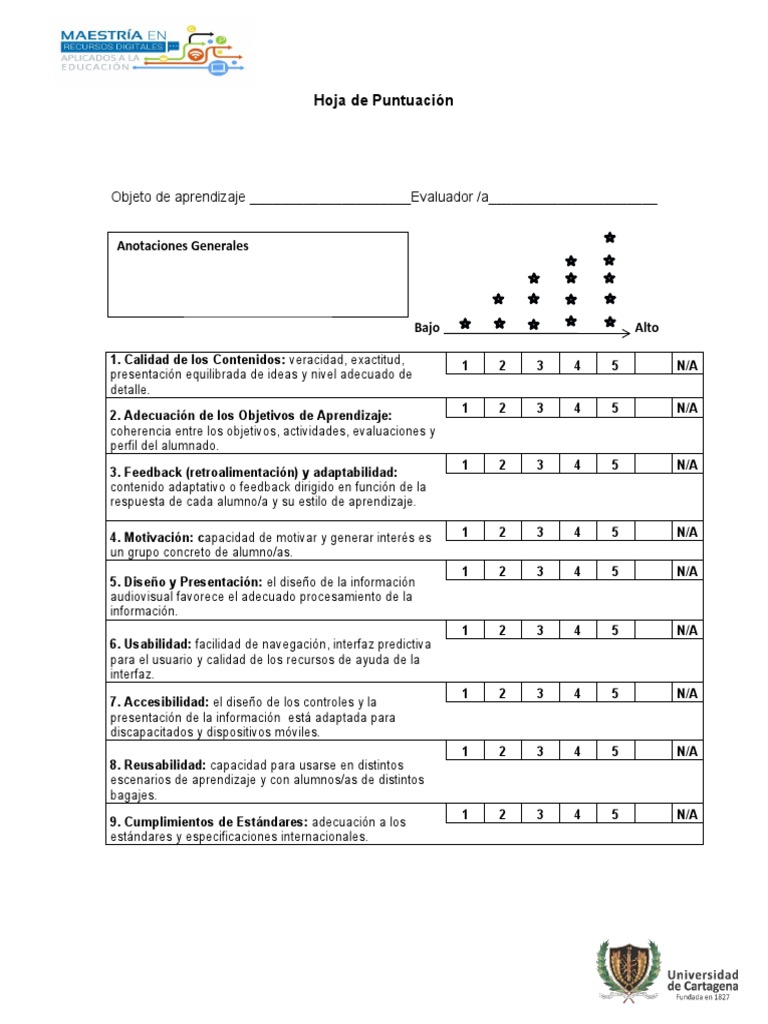 Modelo LORI | PDF | Usabilidad | Diseño