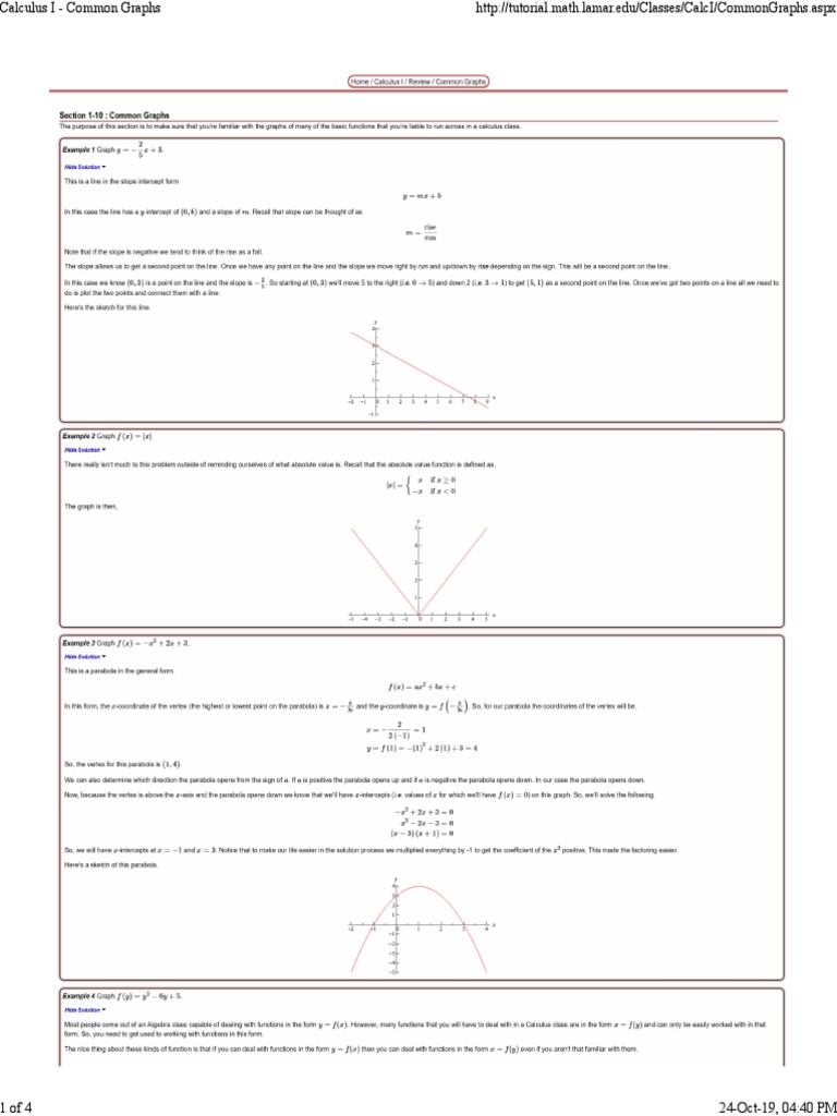 Common Calculus Graphs | PDF