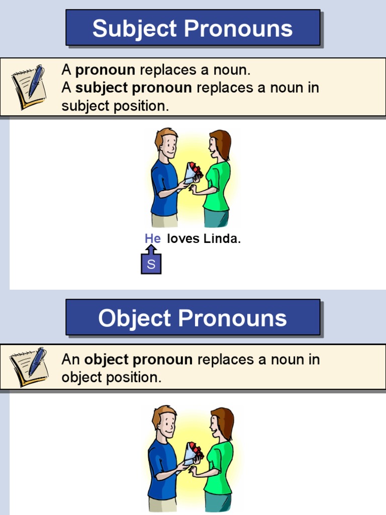 Subject and Object Pronouns (Reduced) | PDF