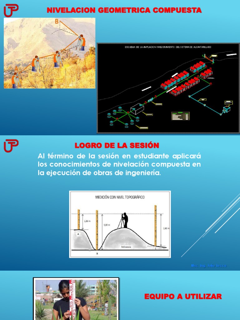 Nivelación Geométrica Compuesta en Topografía | PDF | Uso del suelo ...