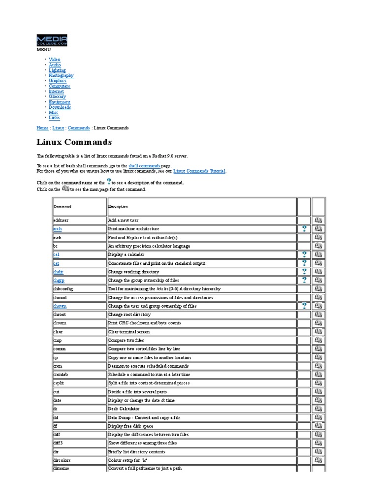 Rhel Basics | PDF | Computer File | File System